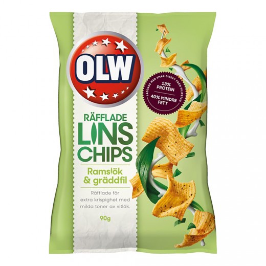 Chips | Partykungen